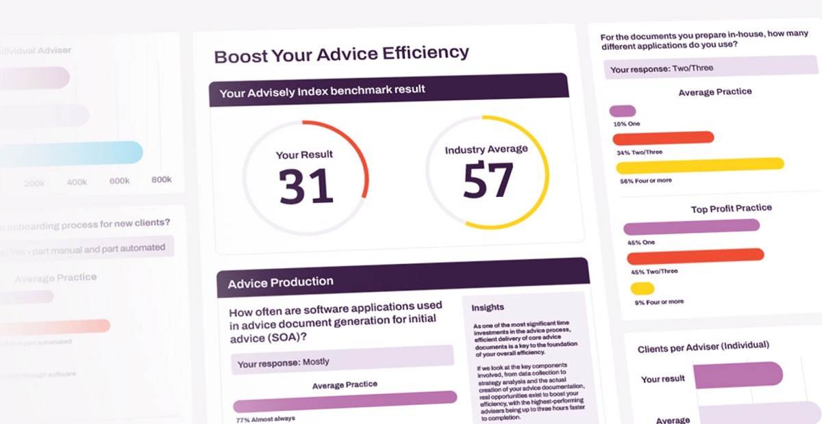 Iress updates advice hub with new practice efficiency tools - Financial ...